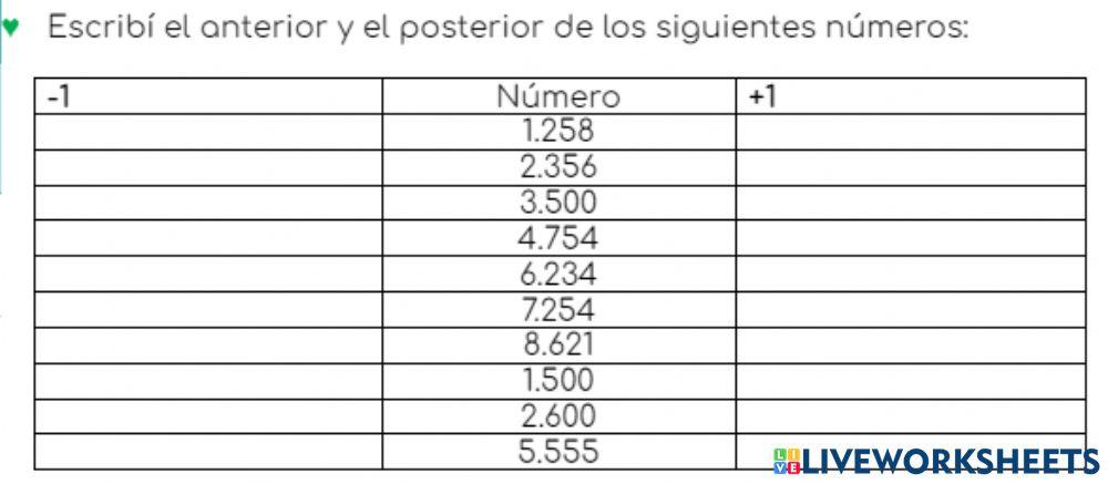 Menos uno, más uno worksheet | Live Worksheets