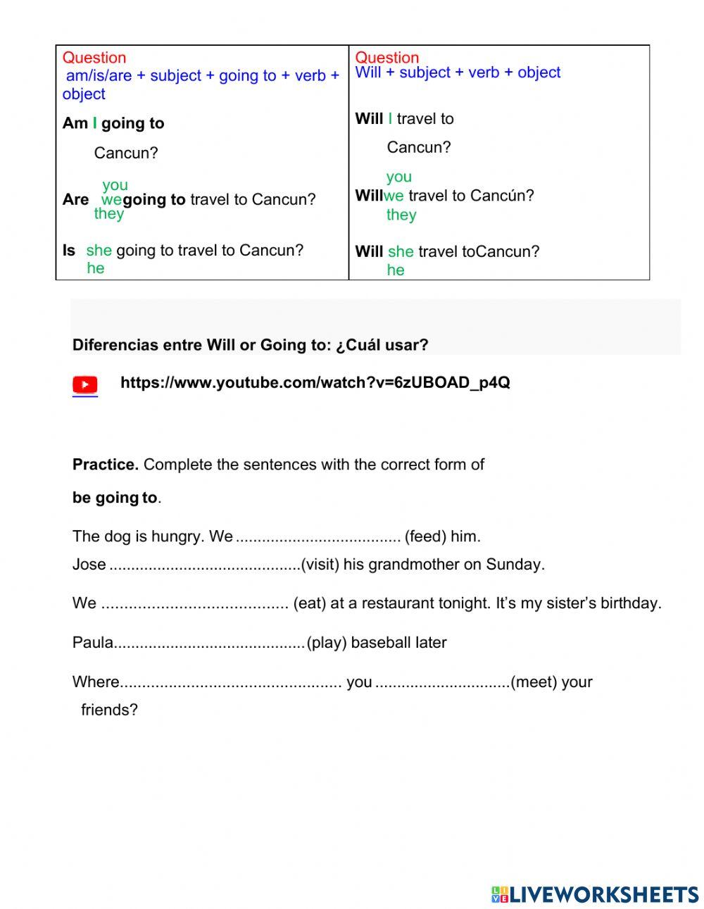 Going to - will worksheet | Live Worksheets