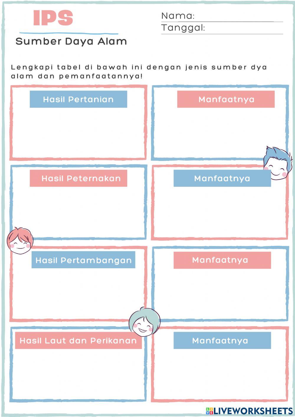 Pemanfaatan SDA exercise | Live Worksheets