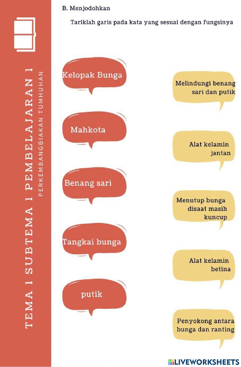 LKPD Kelas 6 tema 1 subtema 1 pembelajaran 1 activity | Live Worksheets