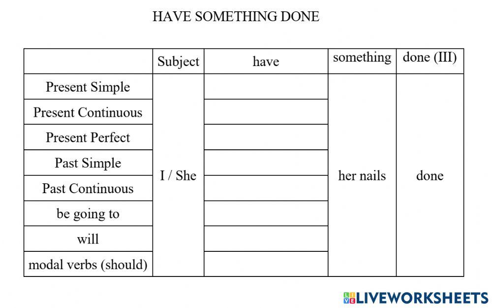 Rule - Have sth done worksheet | Live Worksheets