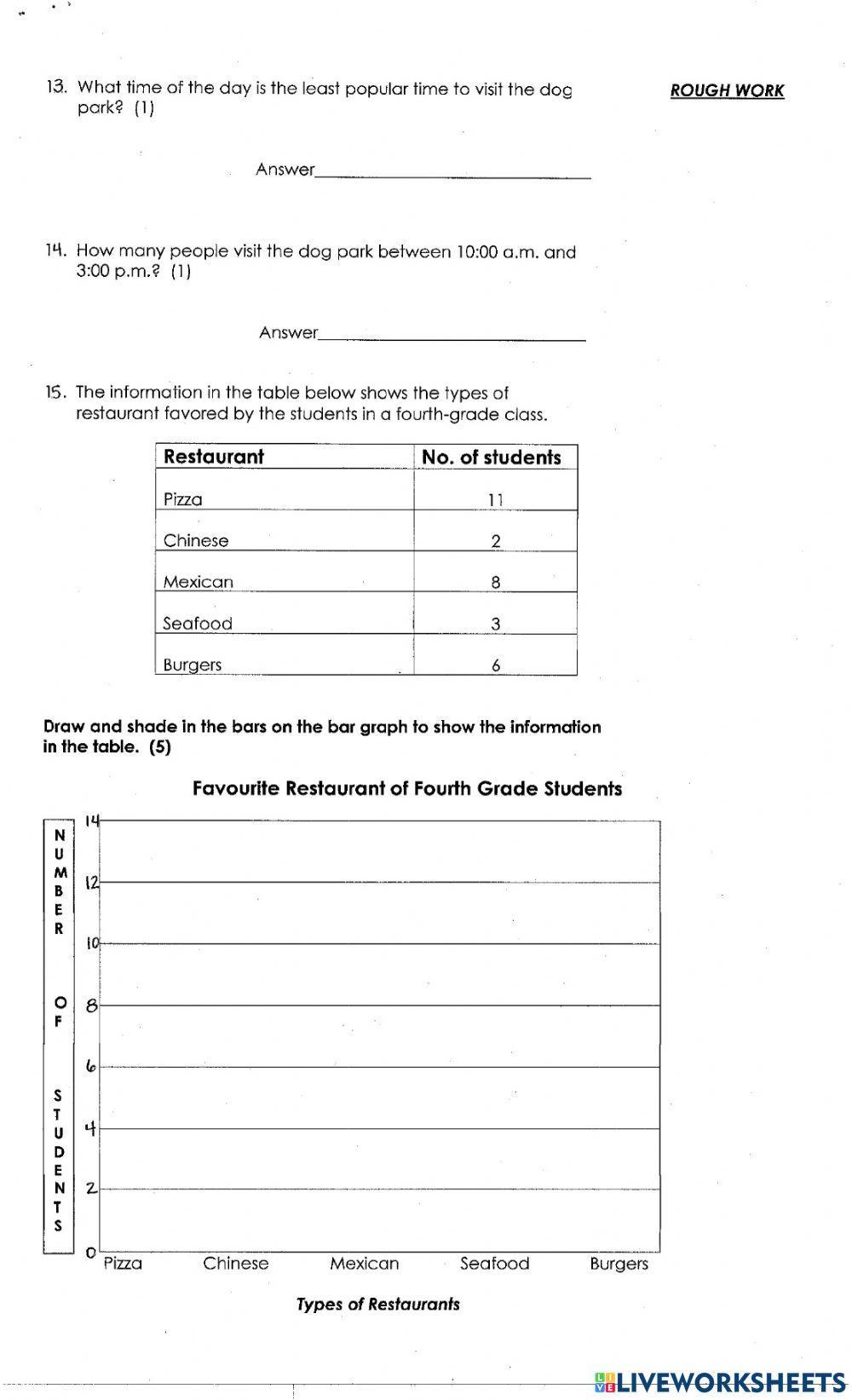 5338605 | Mathematics Application Summer Exams 2022