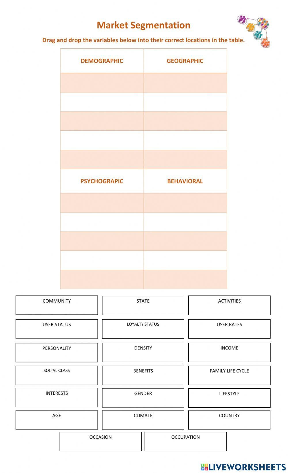 Market Segmenta… | Free Interactive Worksheets | 2057099