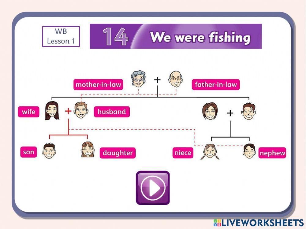 FF4 unit 14 WB lesson 1 online exercise for | Live Worksheets