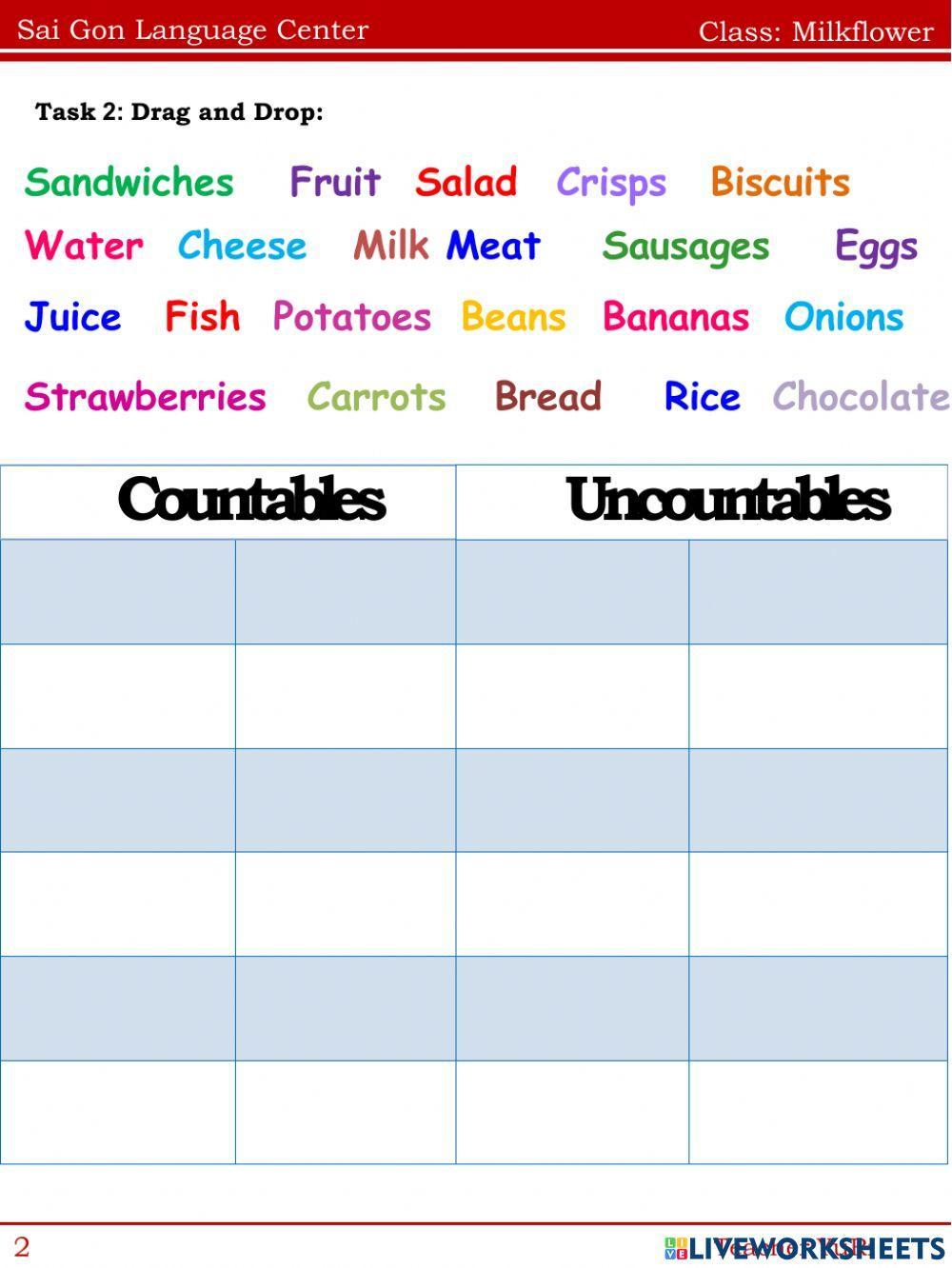 2025304 | FFs1: Unit 12: Dinnertime | Nguyễn Thị Thúy