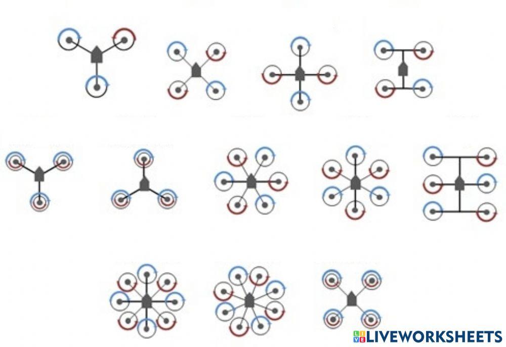 Subclasificación de drones worksheet | Live Worksheets