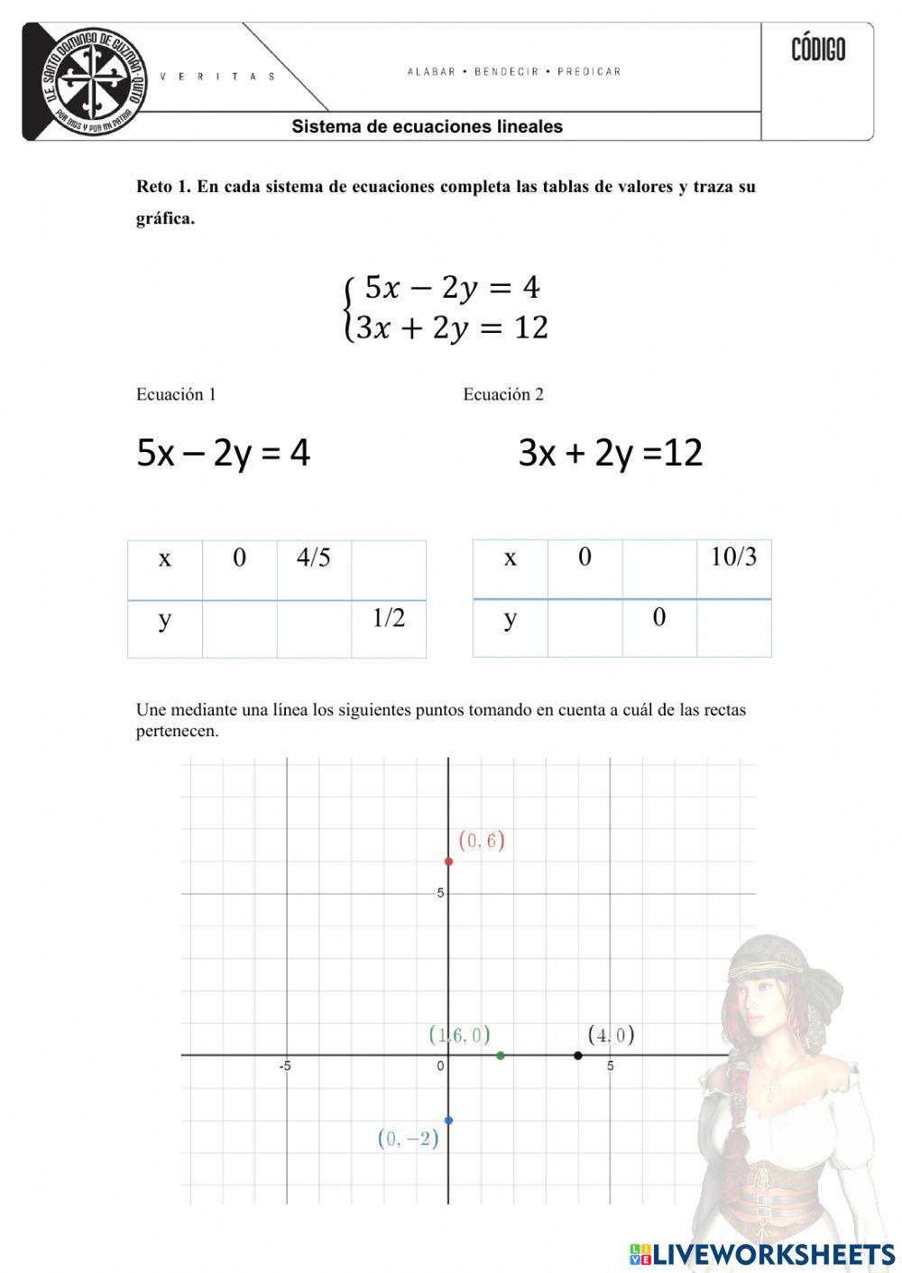 2026944 | Sistemas de ecuaciones lineales. Método gráfico