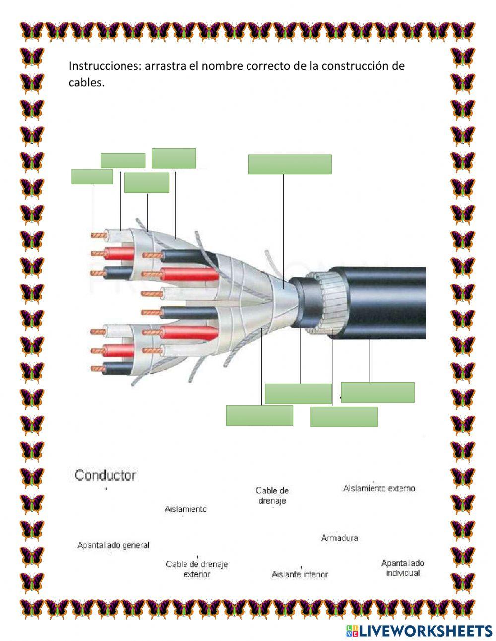 Cable directo 568a worksheet | Live Worksheets