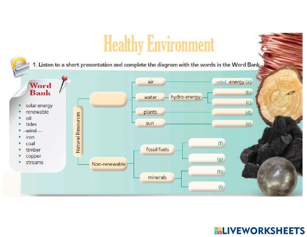 natural resources online exercise for | Live Worksheets