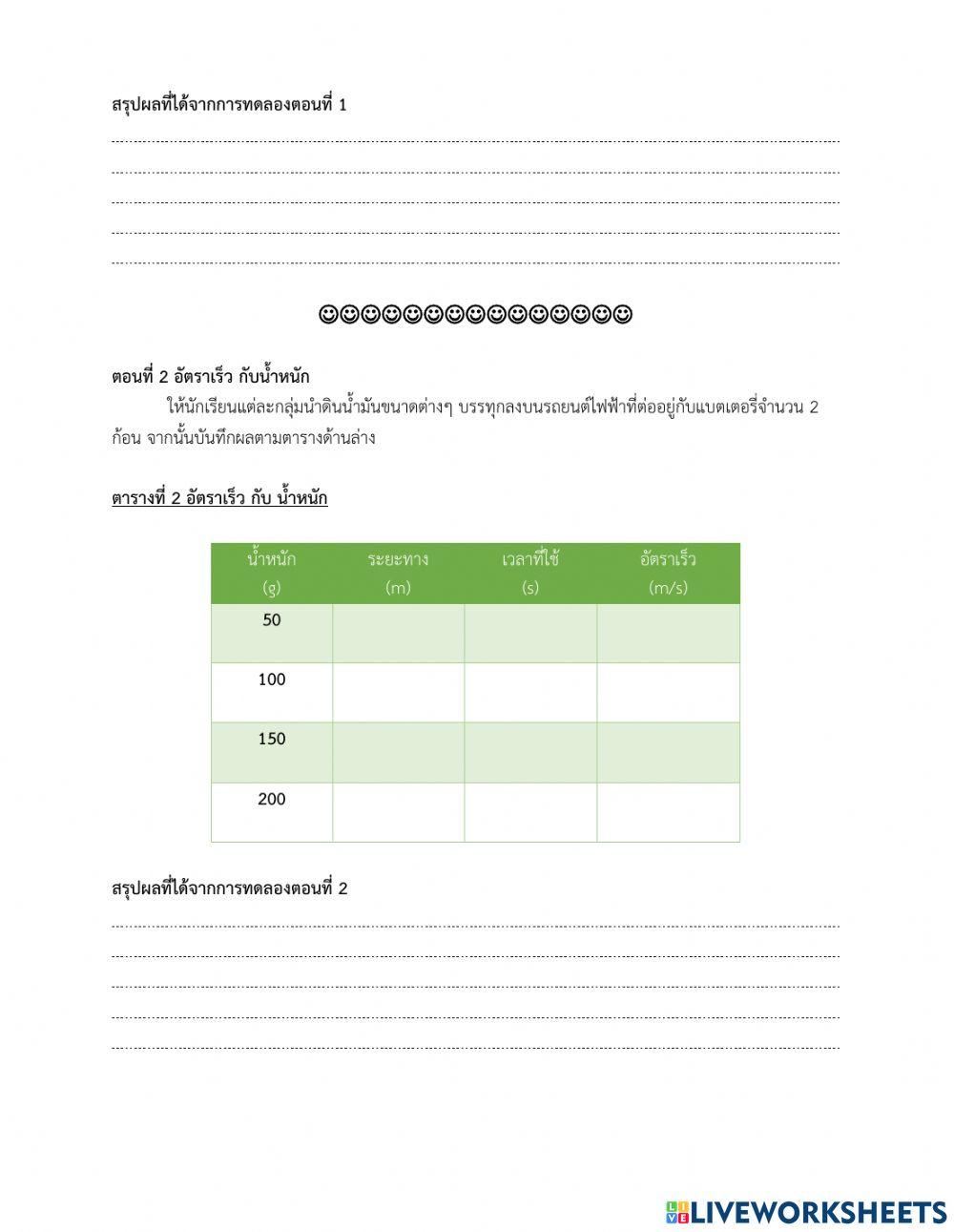 electric car online exercise for | Live Worksheets