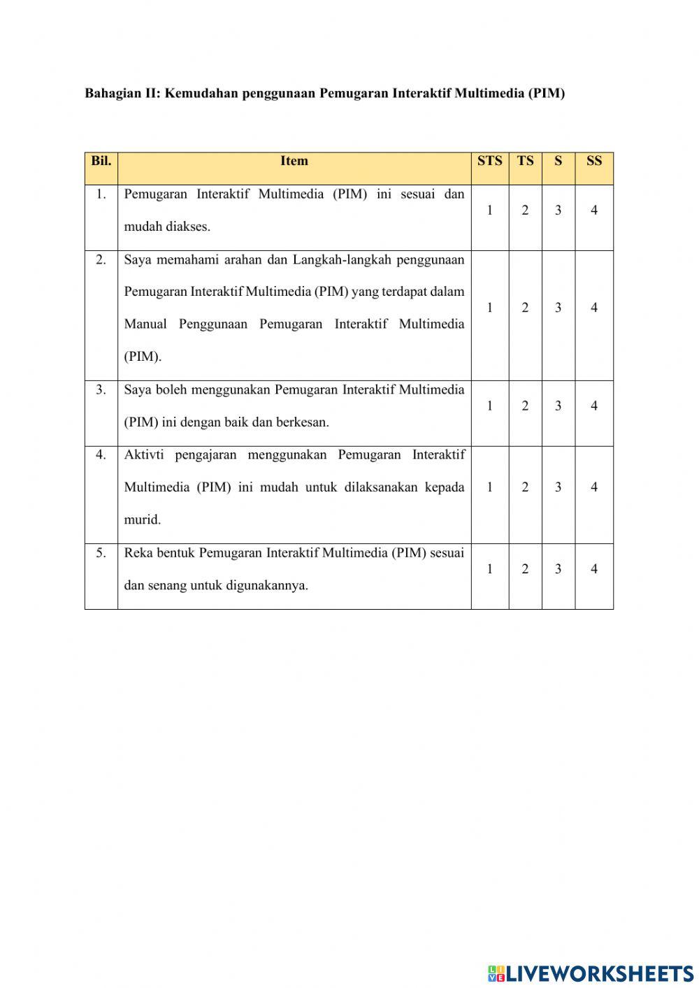 Borang Kebolehgunaan PIM worksheet | Live Worksheets