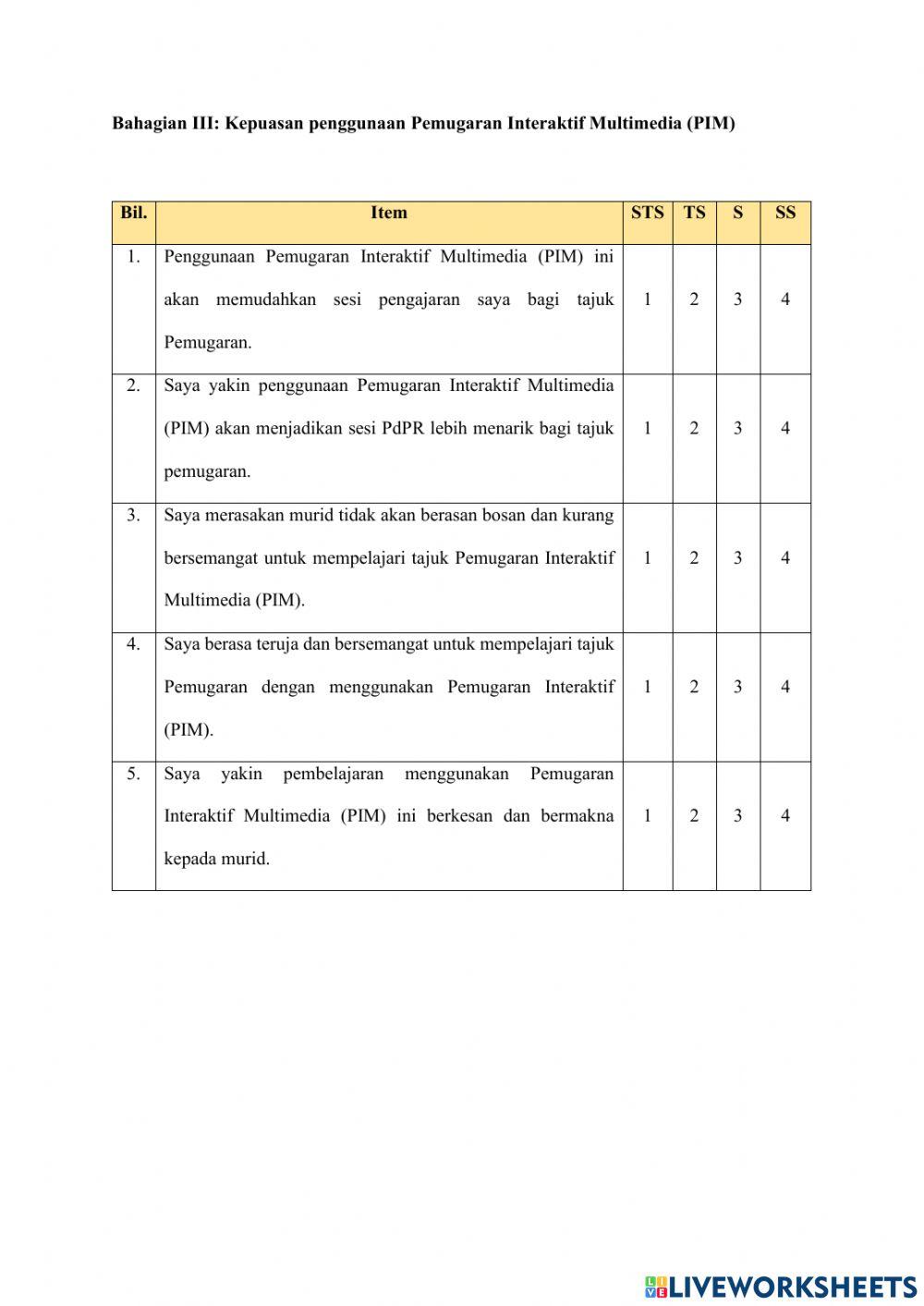 Borang Kebolehgunaan PIM worksheet | Live Worksheets