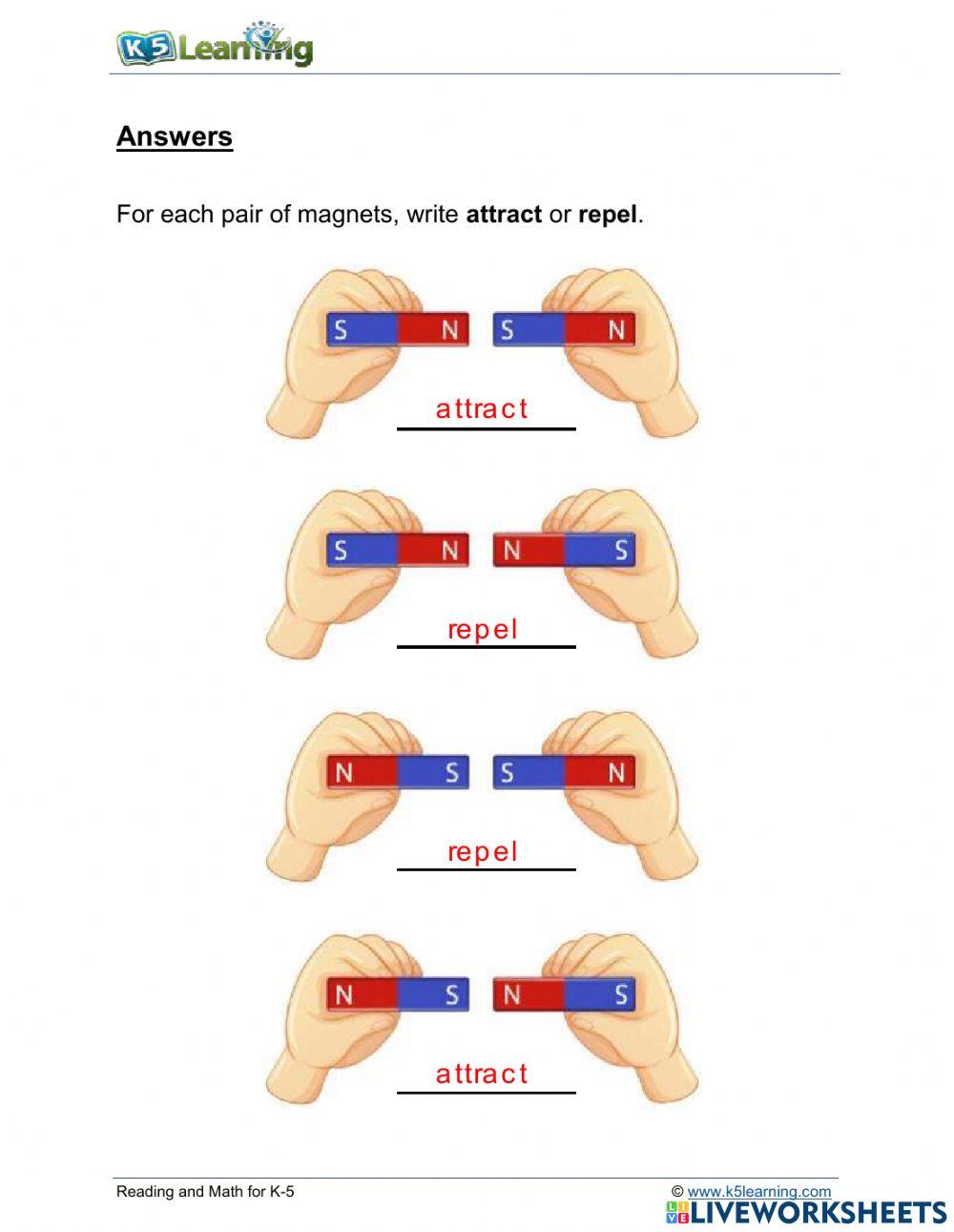 2380850 Magnets Attract or repel