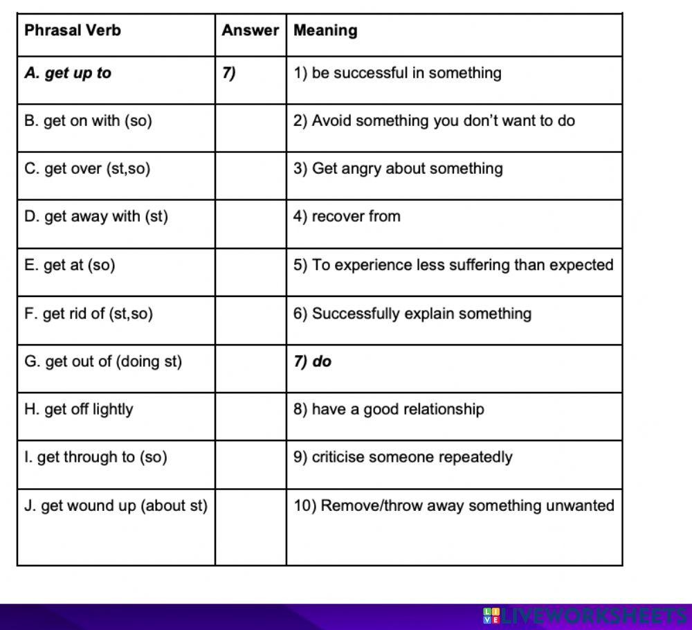 2059094 | Phrasal verbs GET | JayAdCl | LiveWorksheets