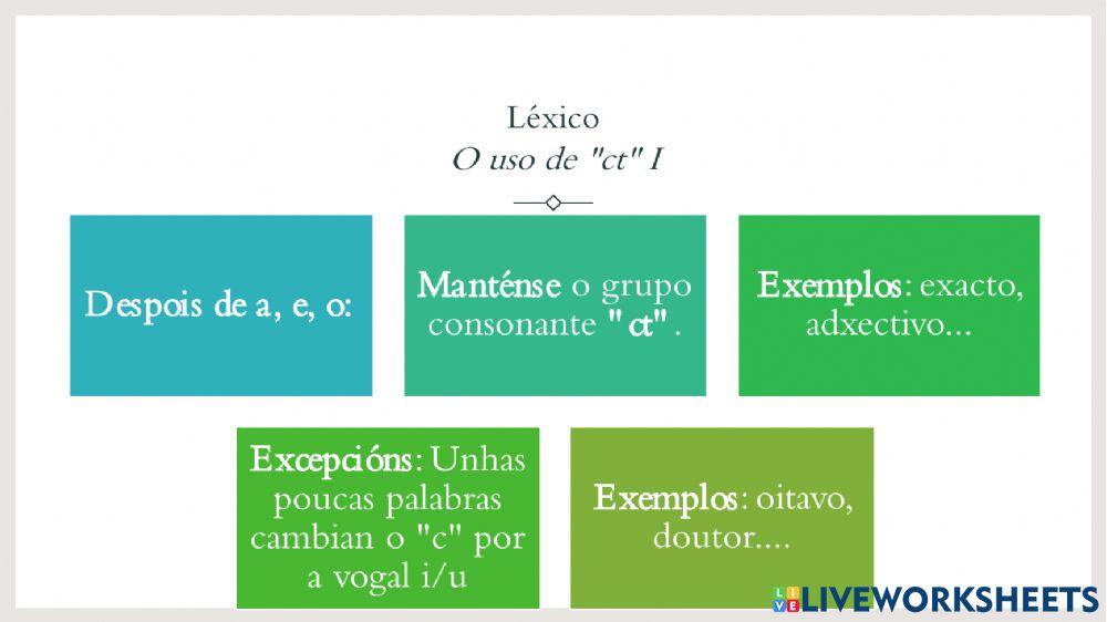 Galego interactive worksheet | Live Worksheets