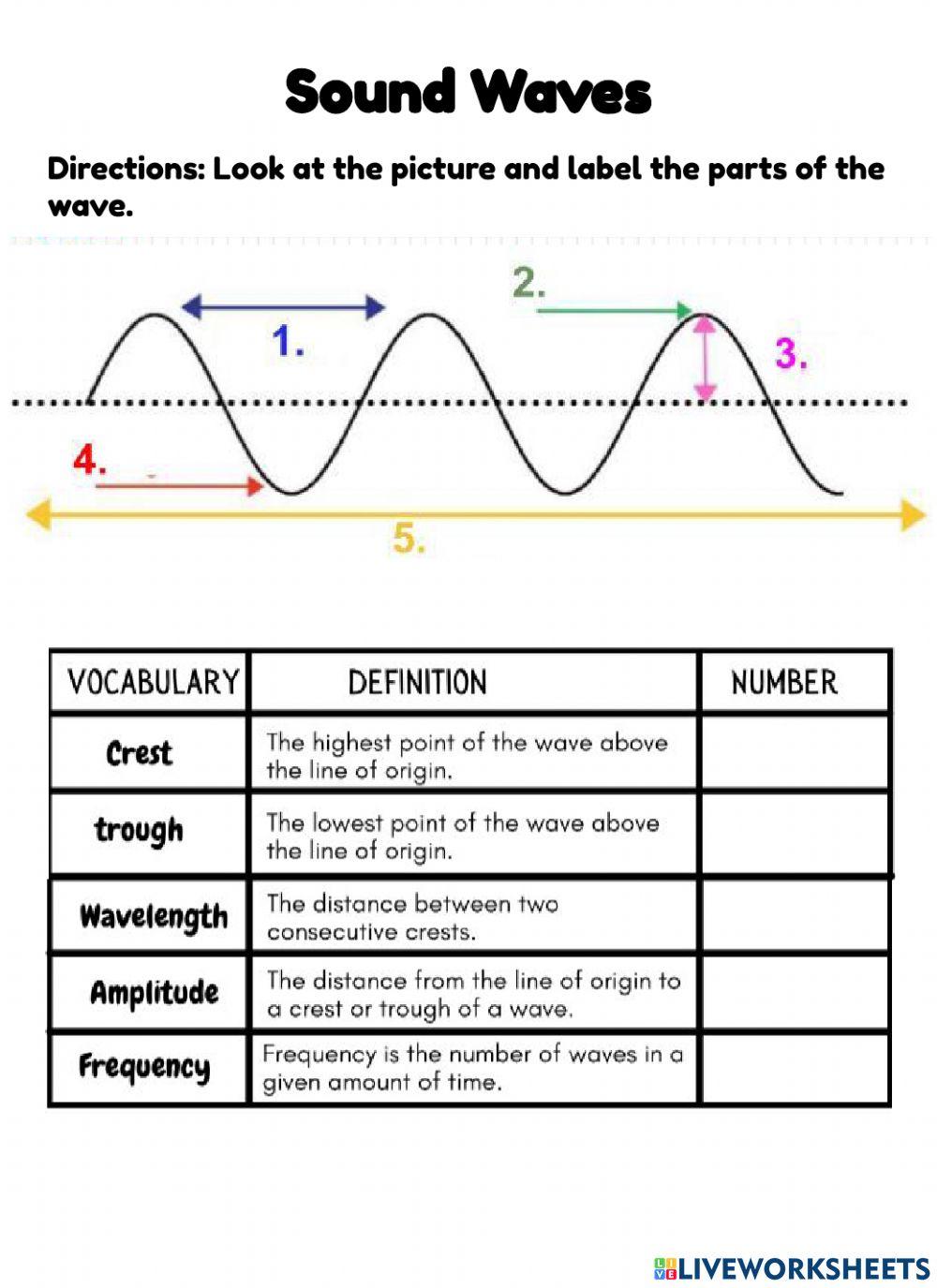 Sound Wave BW online exercise for | Live Worksheets