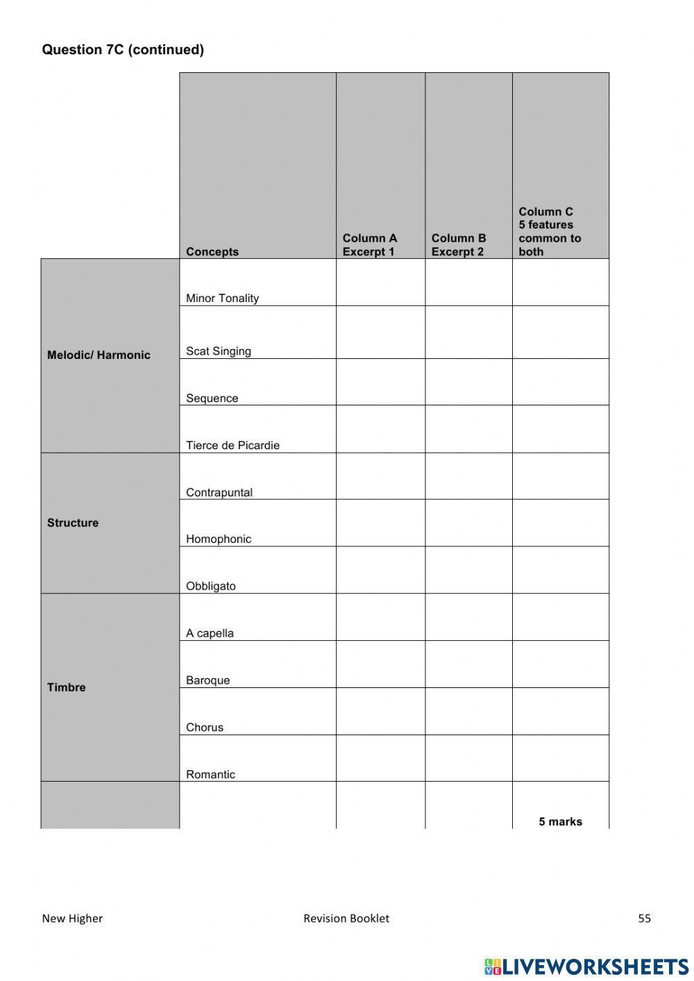 Higher Practice Questions 7 worksheet | Live Worksheets