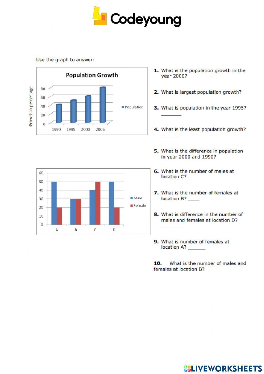 2078040 | Single and Double Bar Graphs Advanced