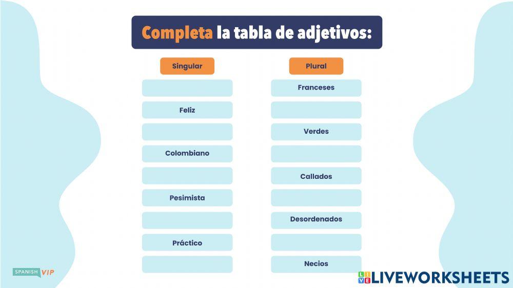 Terminación de los adjetivos III 2078483 | Ivan Ferrer