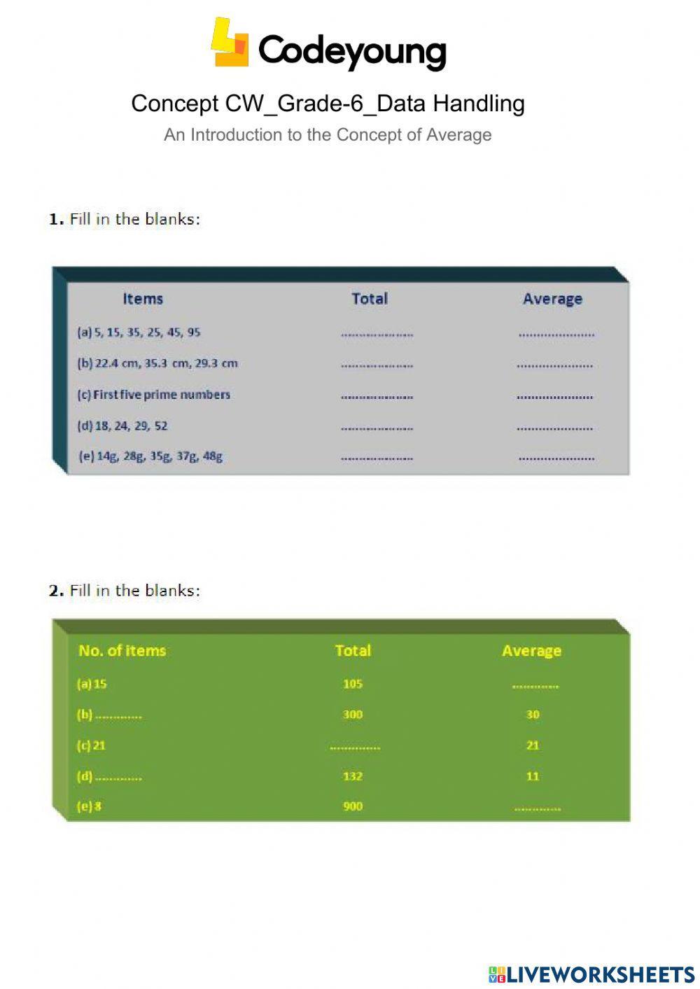 An Introduction to the Concept of Average Concept CW