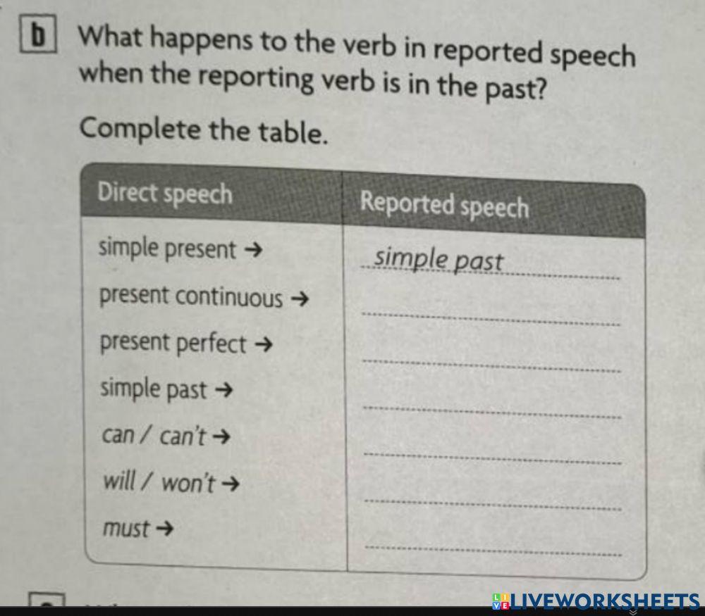 Reported Speech Writing interactive worksheet | Live Worksheets