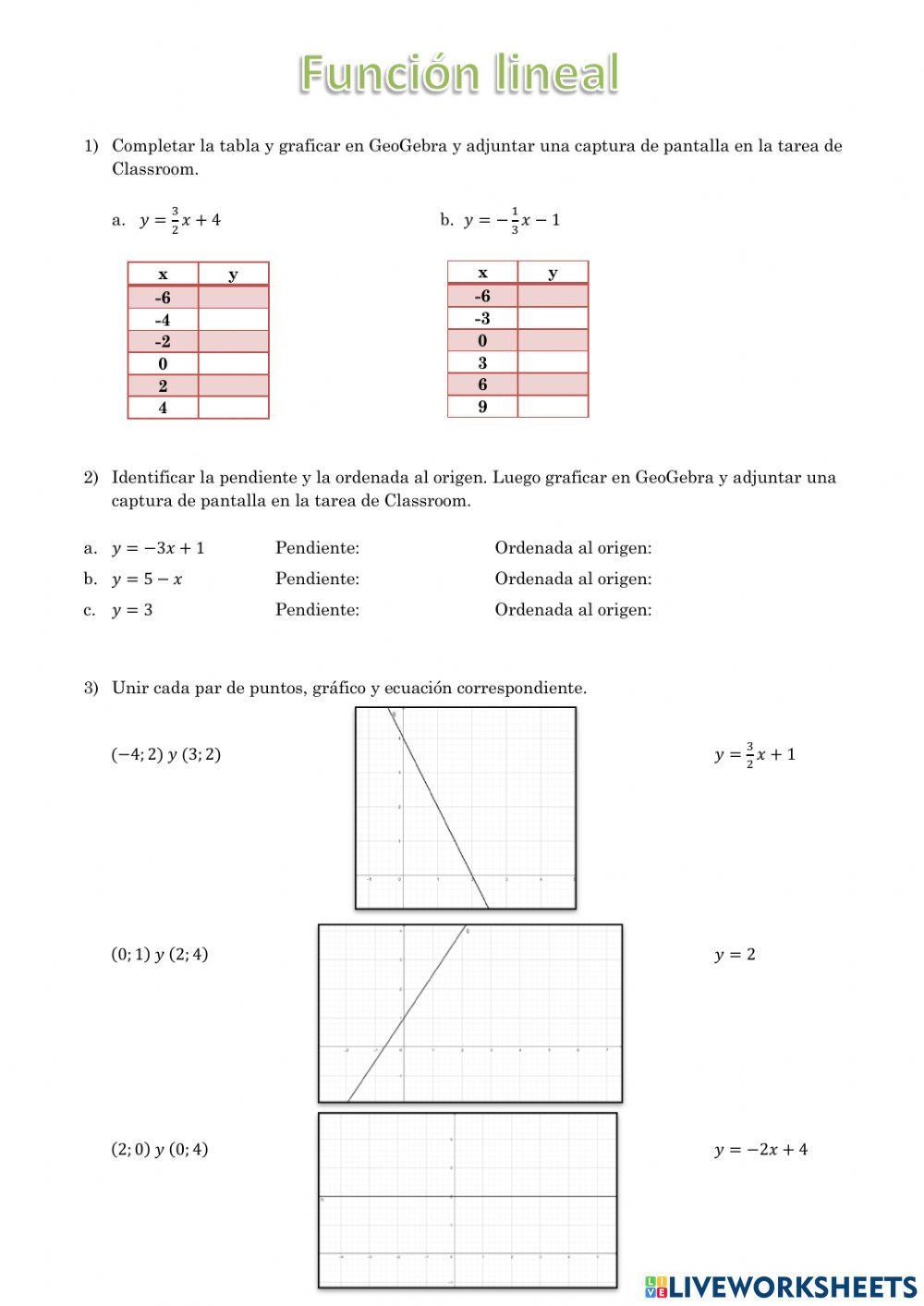 Tabla De Funciones Lineales