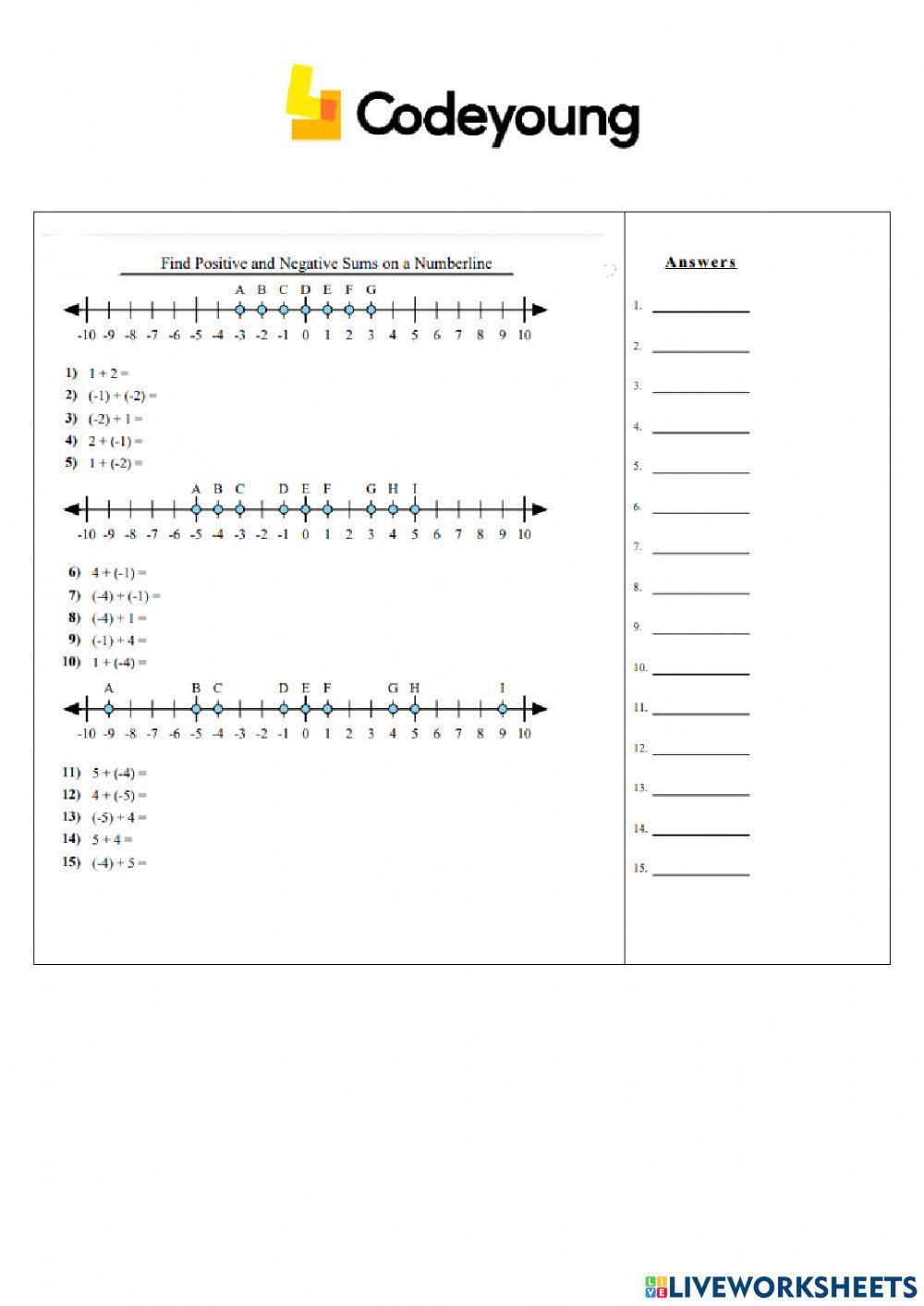 An Introduction to Addition of Integers Concept CW worksheet | Live ...
