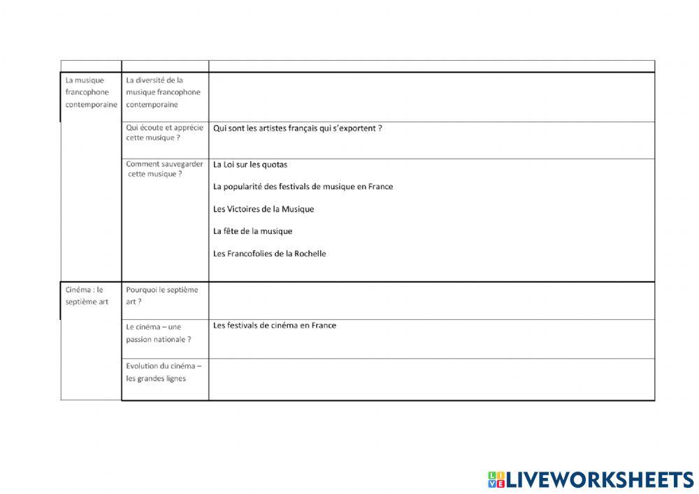 Year 1 facts and stats online exercise for | Live Worksheets