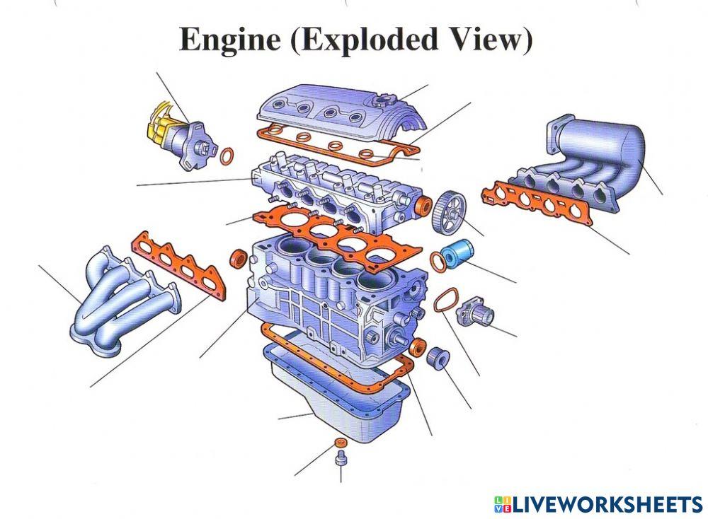 ETIKA DALAM KOMUNIKASI | Live Worksheets