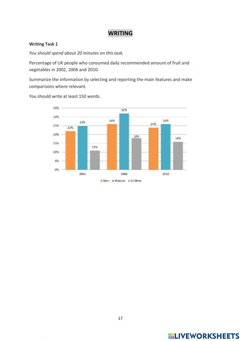 PREF-FinalTesT-Writing online exercise for | Live Worksheets