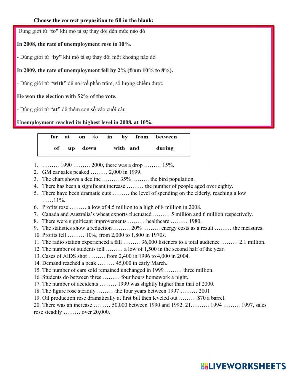 Ielts | Free Interactive Worksheets | 2095052