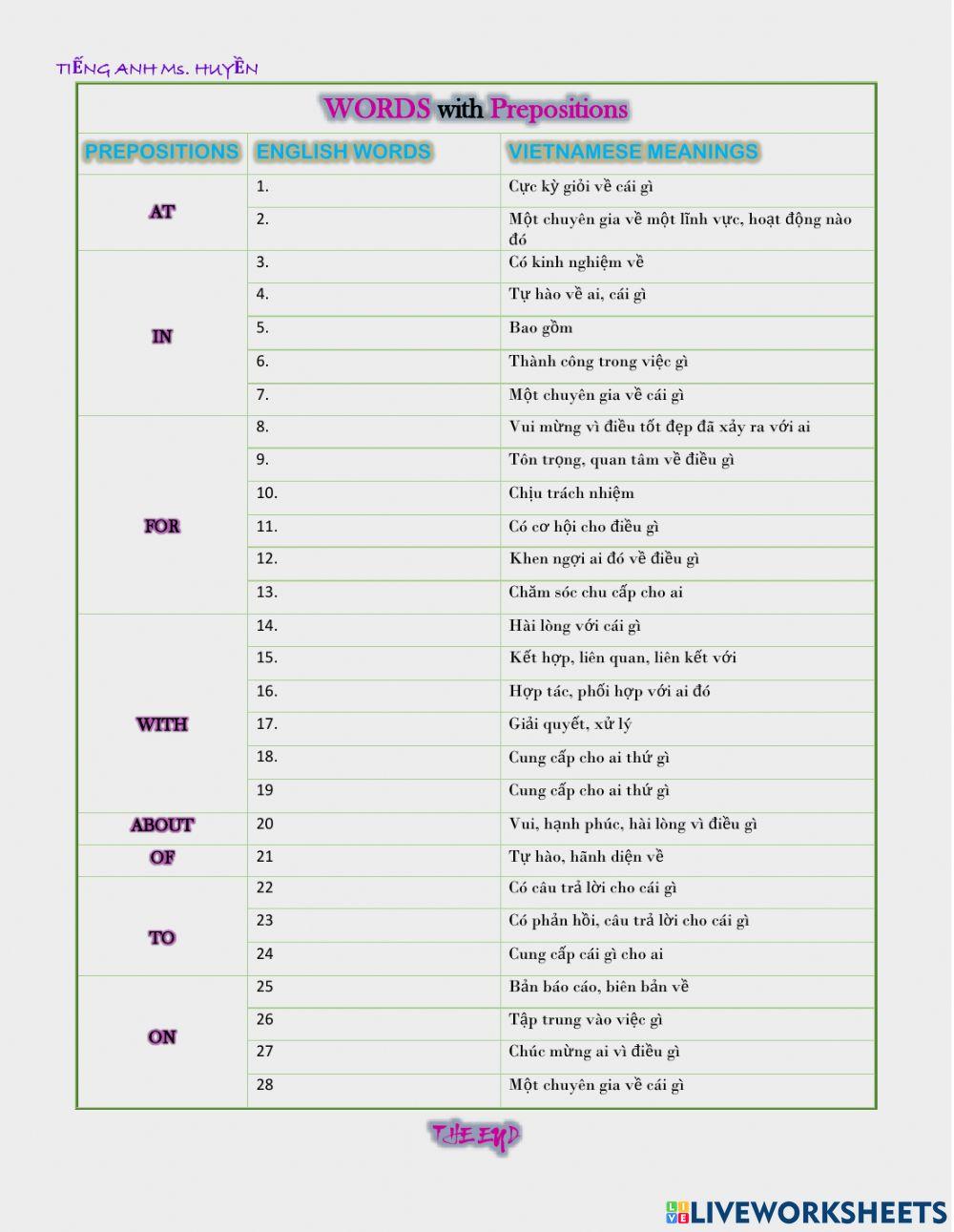 B2.unit1-words with preposition worksheet | Live Worksheets