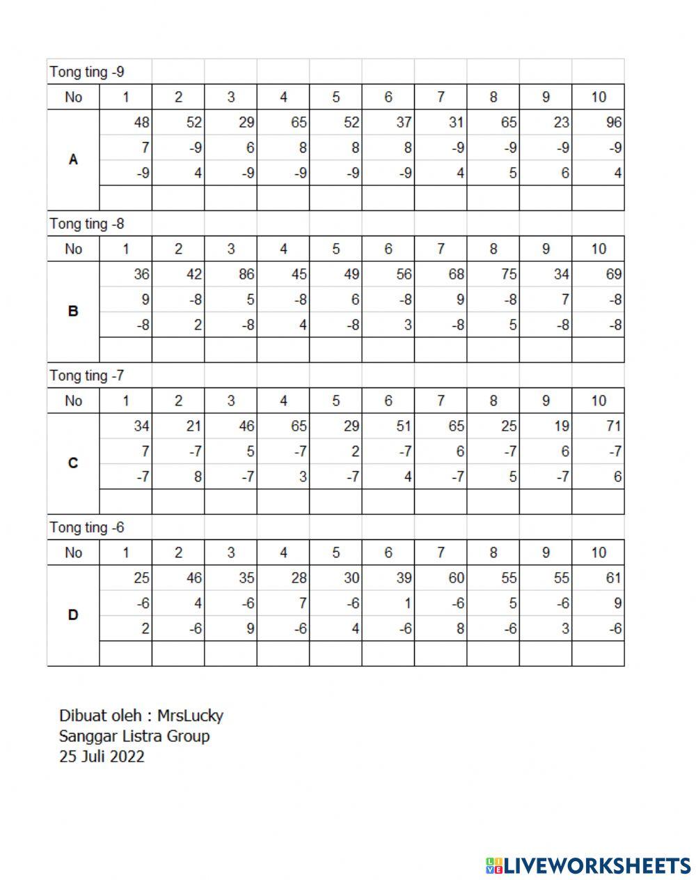 Rumus Tong ting 9876 worksheet | Live Worksheets