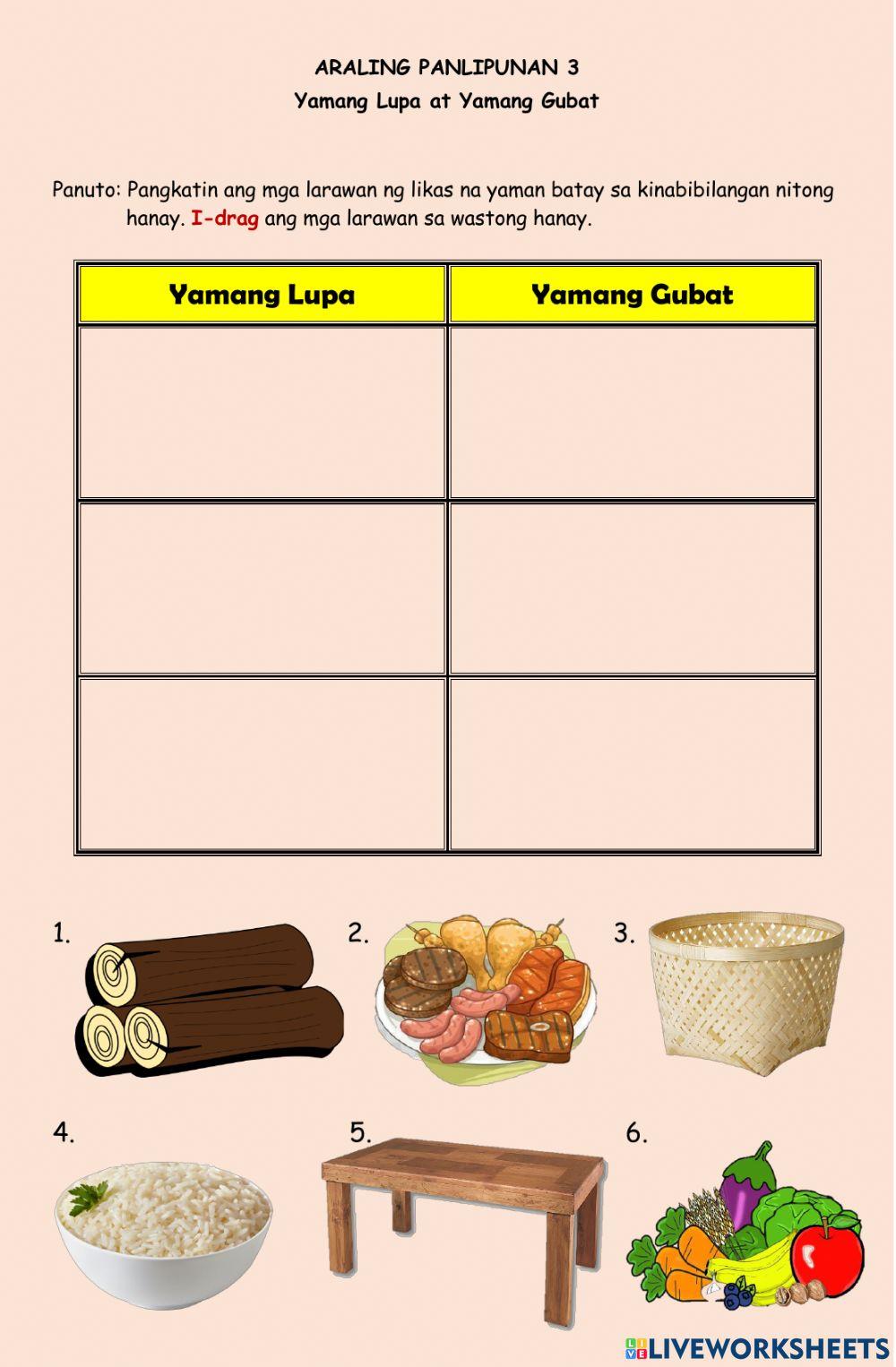 Worksheet Yamang Lupa At Yamang Tubig Images