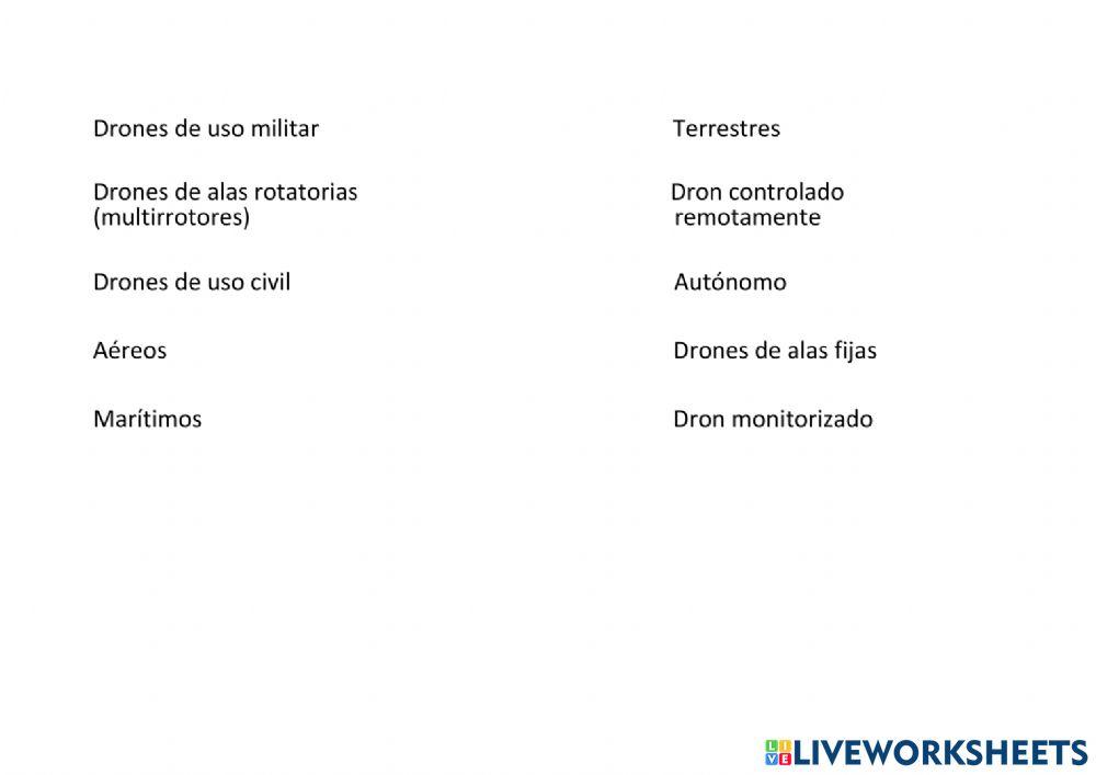 Clasificación de drones según sus características worksheet | Live ...