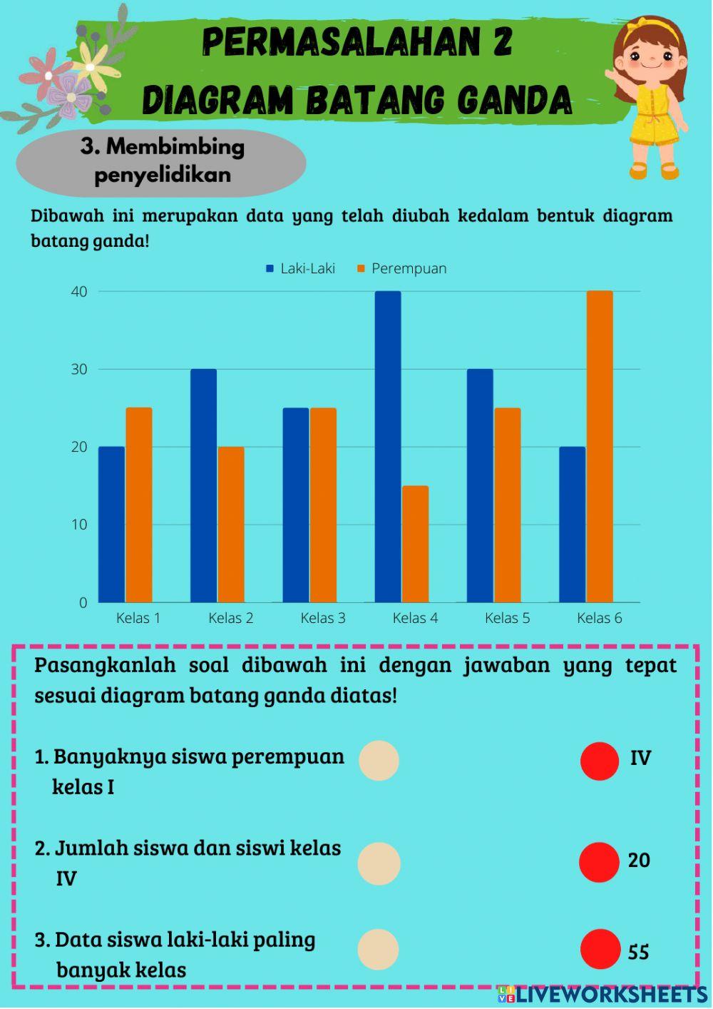 Penyajian Data Dalam Bentuk Diargram Batang Ganda worksheet | Live ...