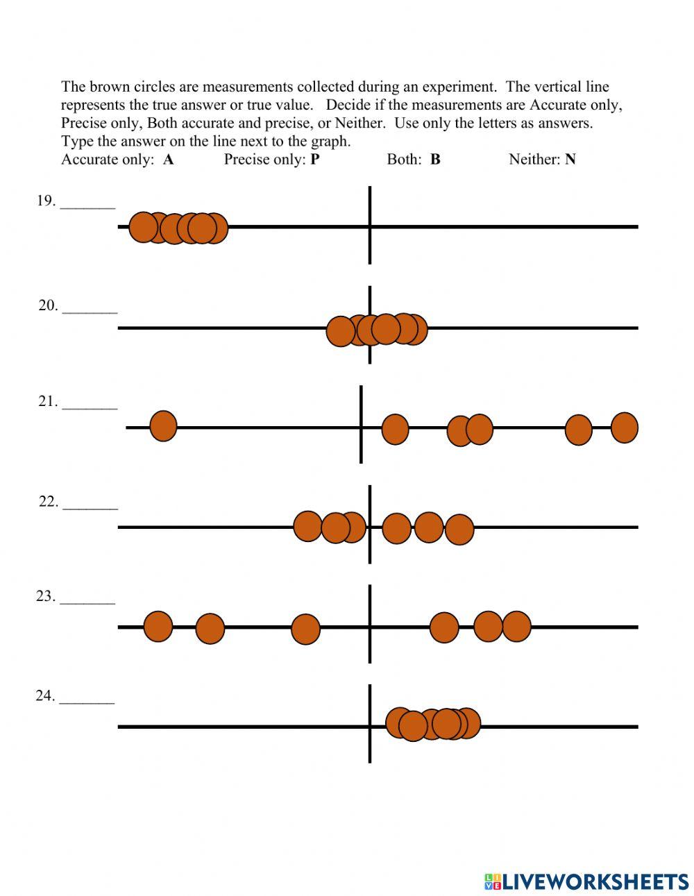 Accuracy & Prec… | Free Interactive Worksheets | 2104768