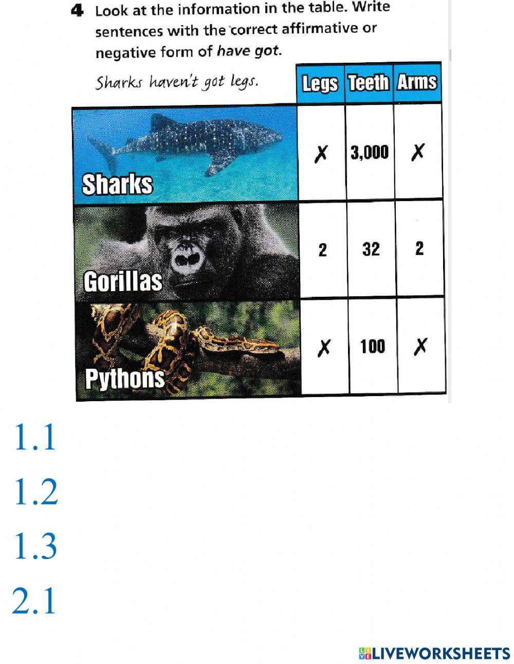 Have Got Vs Haven t Got Activity Live Worksheets have-got-vs-haven-t-got-activity-live-worksheets