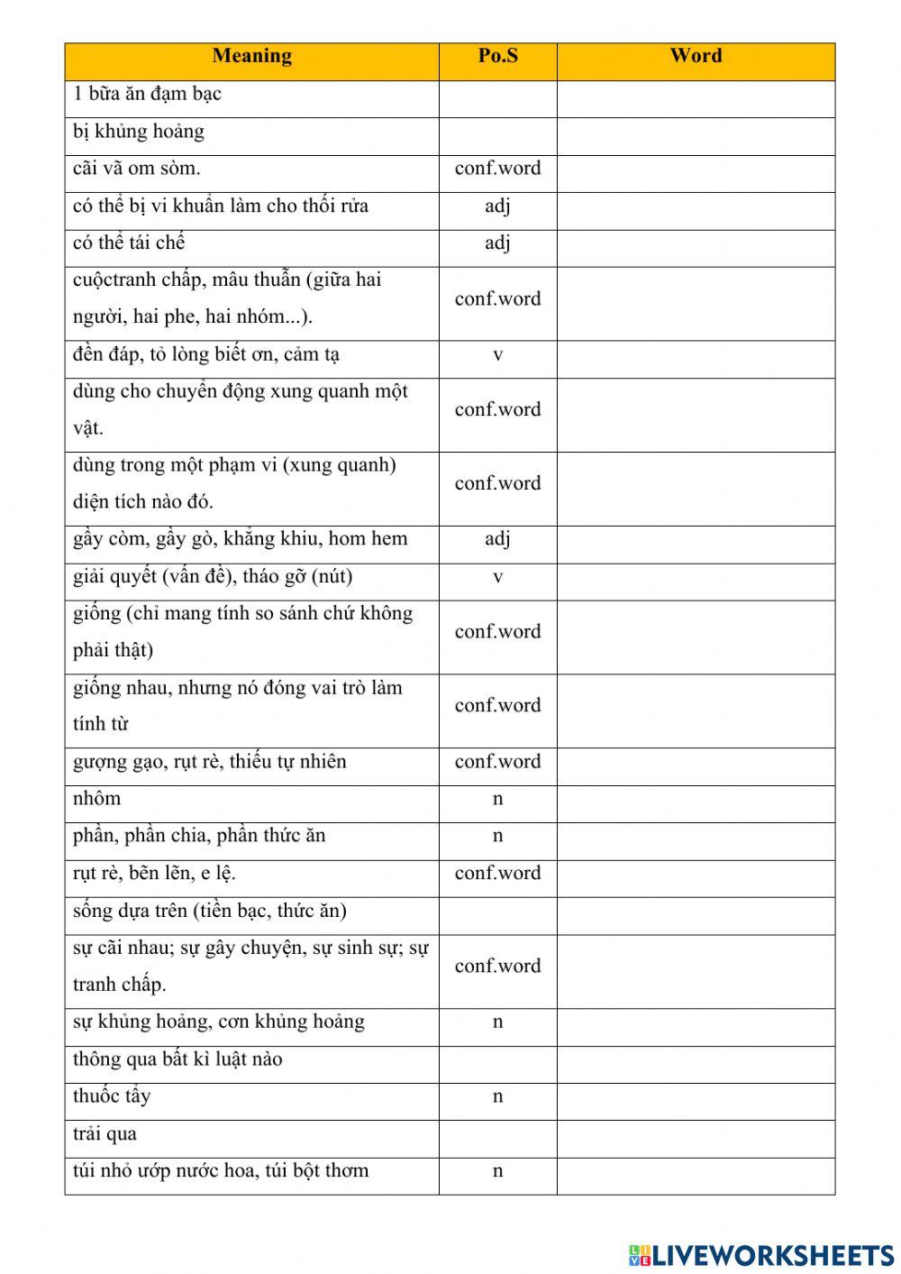 G12 - Confusing word - P.179 worksheet | Live Worksheets