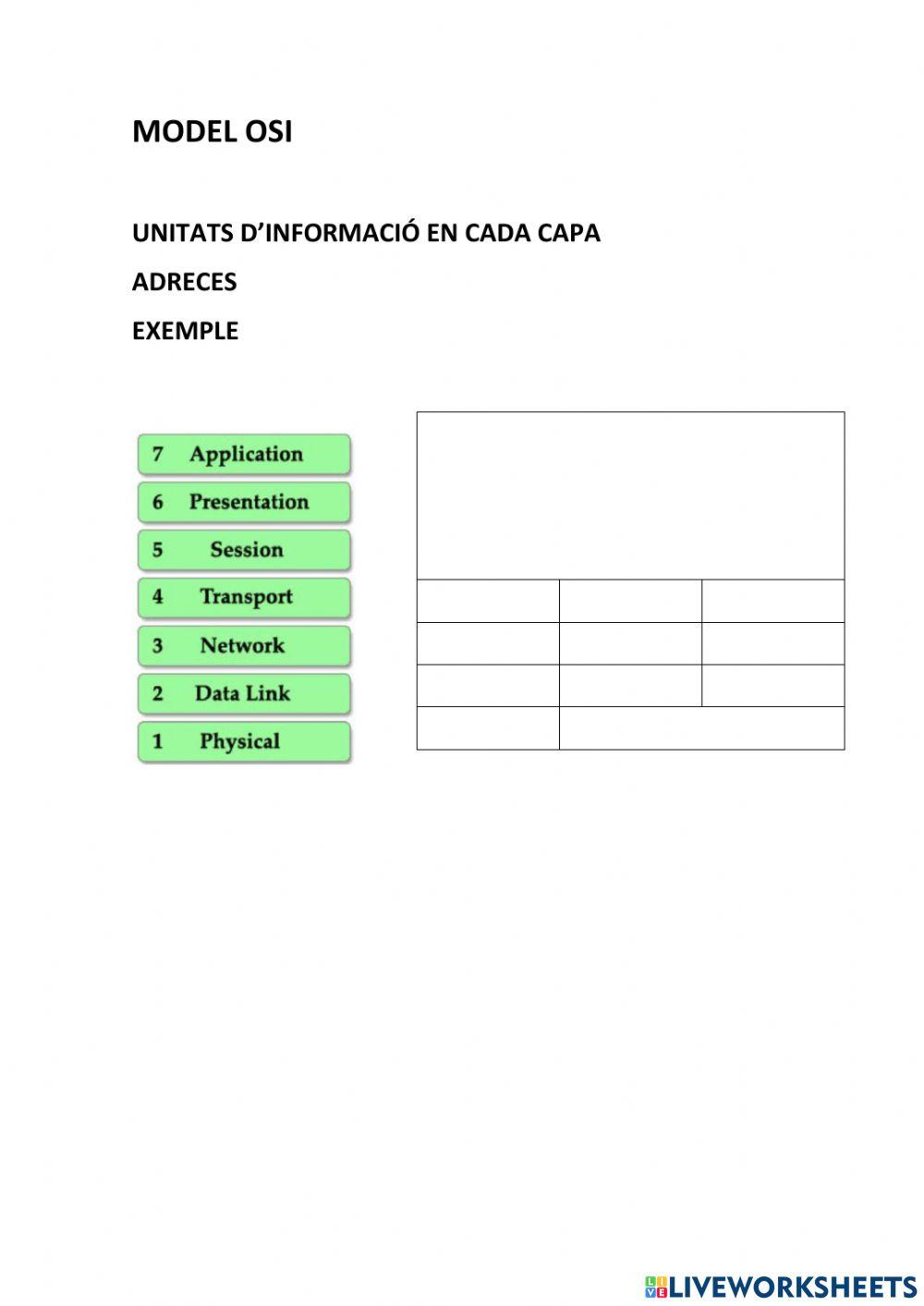 OSI identify units worksheet | Live Worksheets