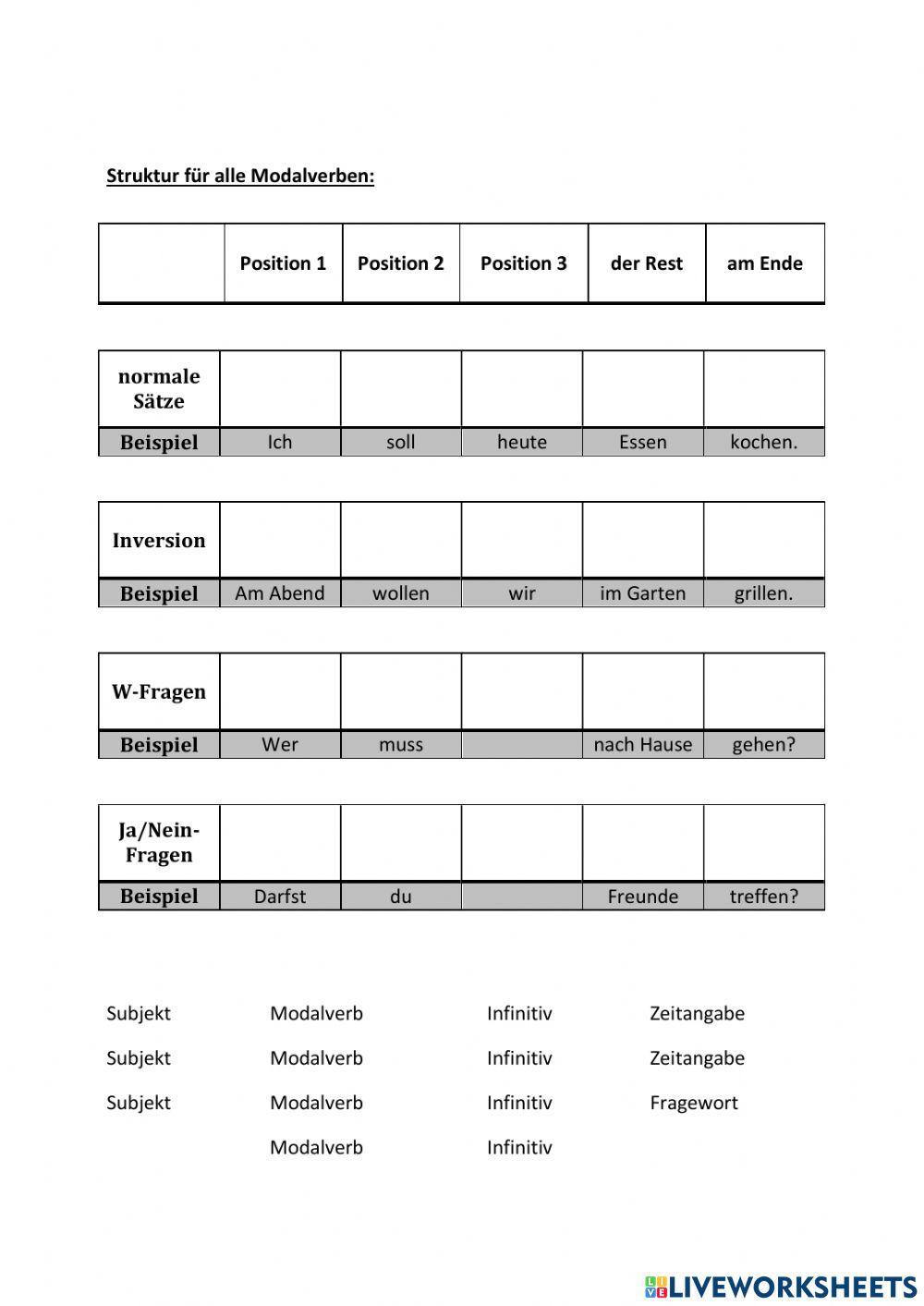 Modalverben | Free Interactive Worksheets | 2087967