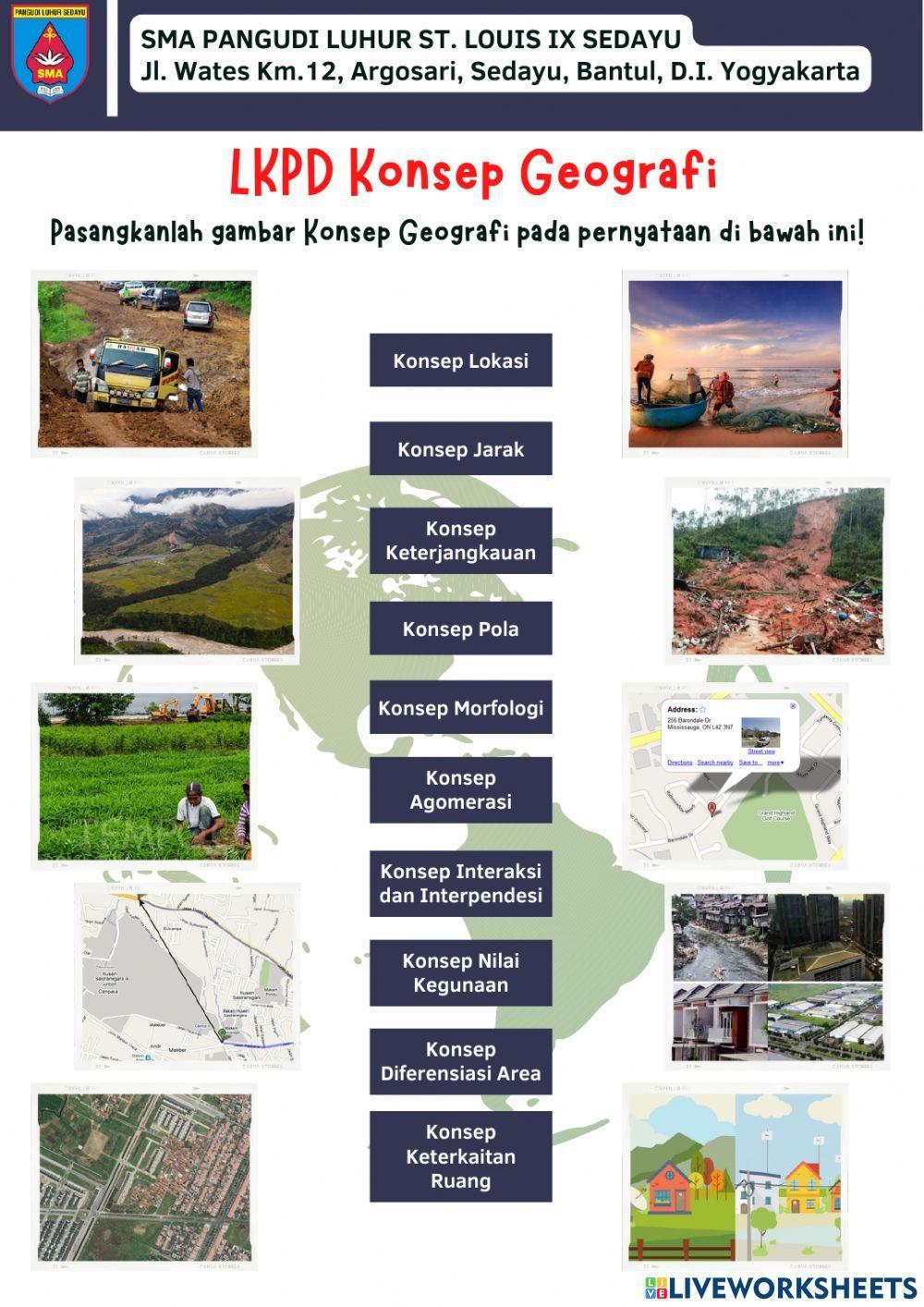 2115183 | Konsep Dasar Geografi | Mesakh Gita Wijaya