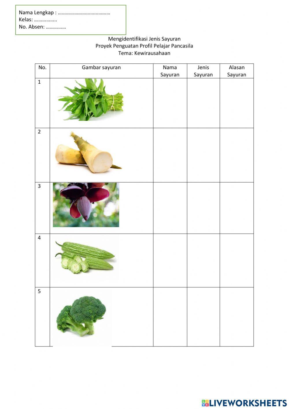 Mengenal Sayuran worksheet | Live Worksheets