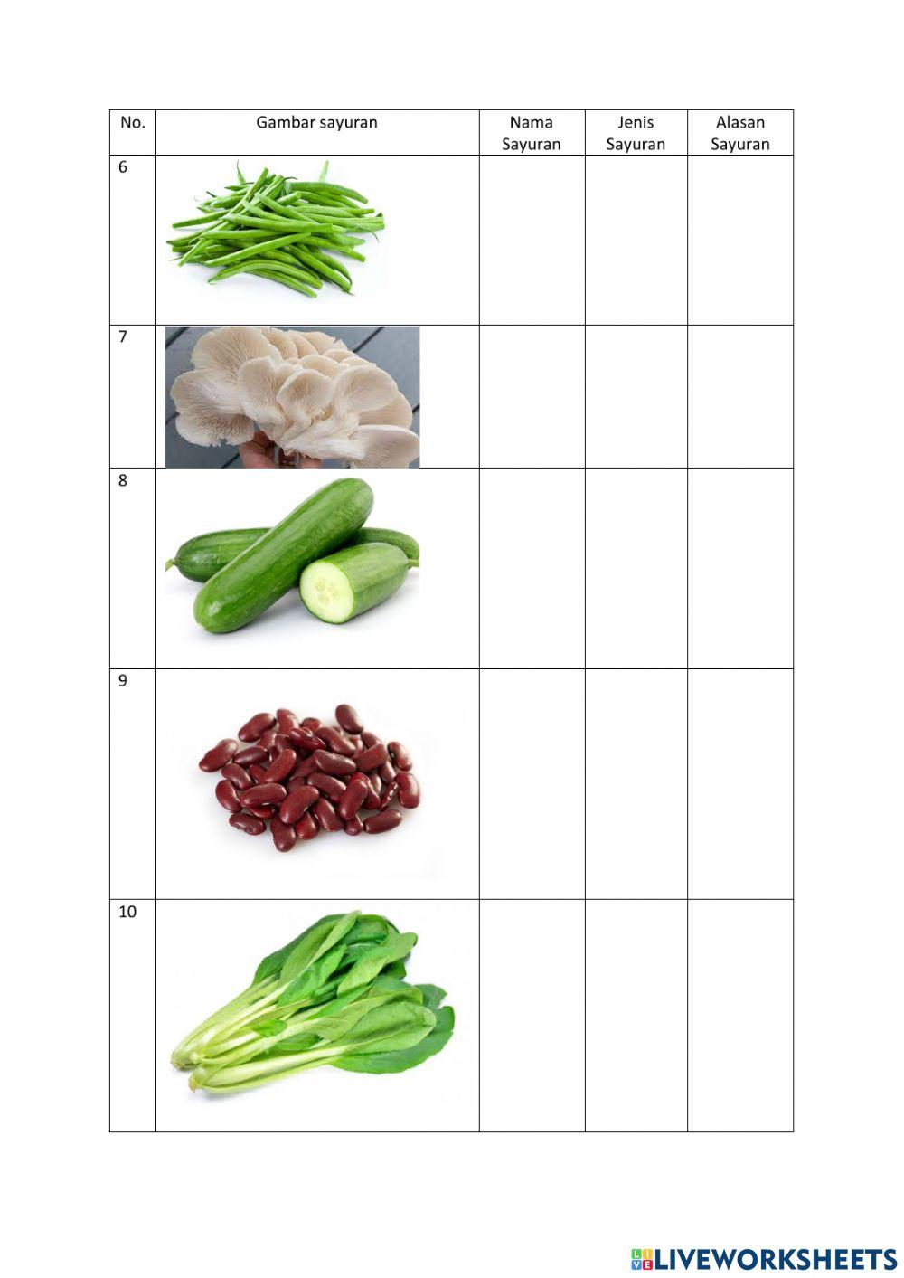 Mengenal Sayuran worksheet | Live Worksheets
