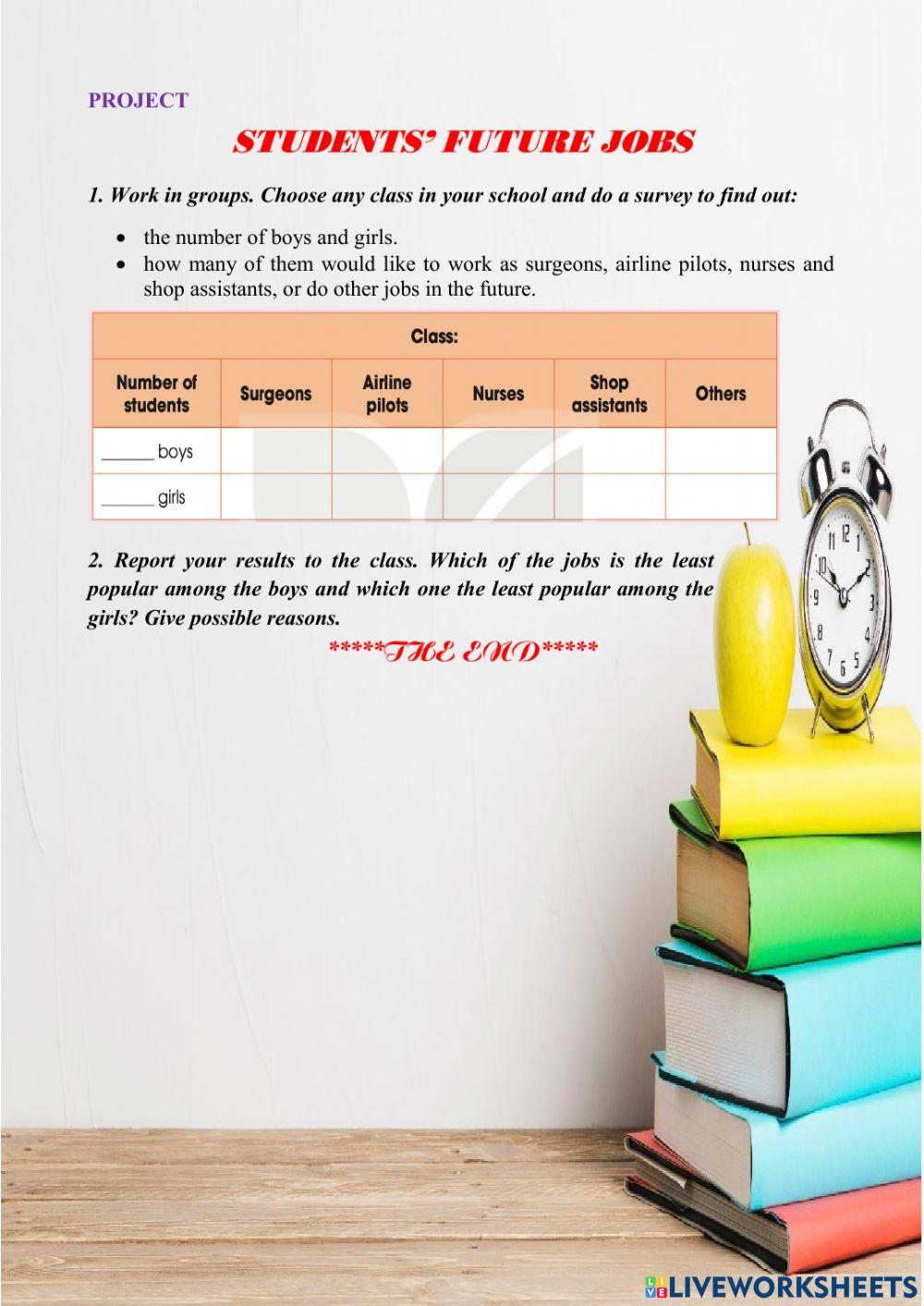 Unit 6: Looking back & Project | Ha Thi Van Anh | Live