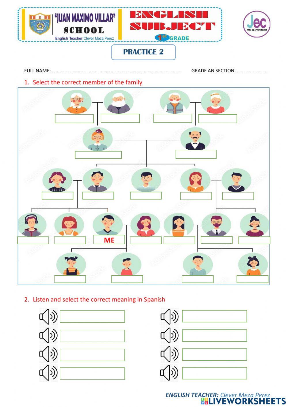 Subject 17 Family Tree
