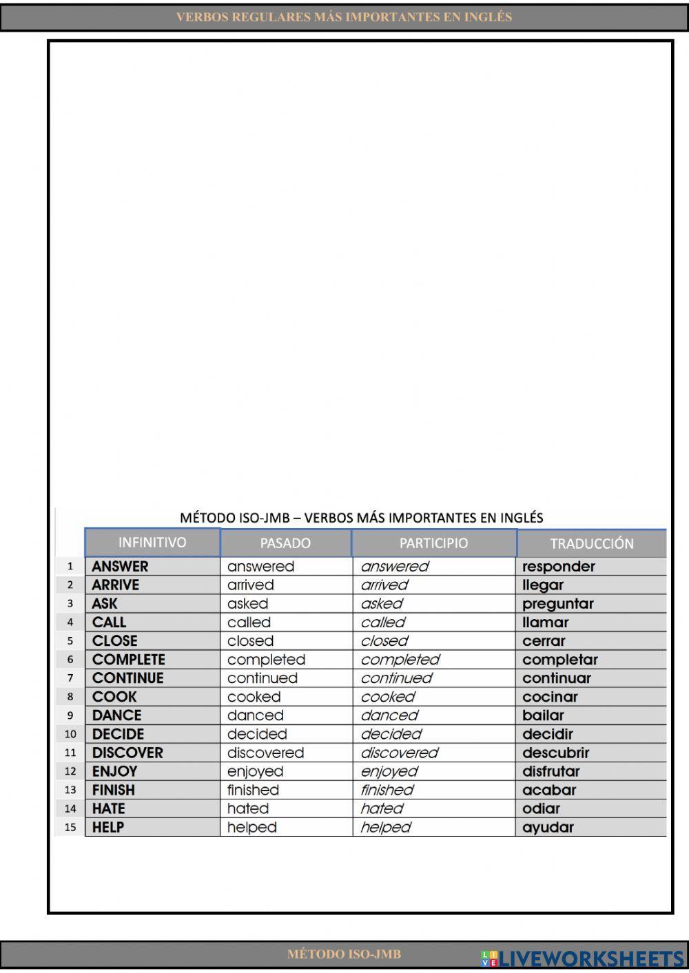 Recursos Modulo 7 S4 Los 100 Verbos Regulares Mas Usados En Ingles ... Recursos Modulo 7 S4 Los 100 Verbos Regulares Mas Usados En Ingles ...