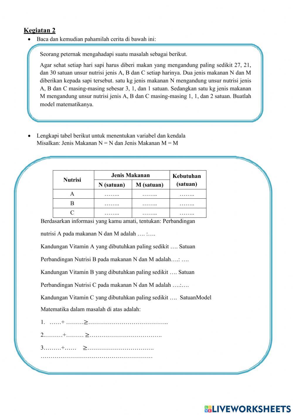 Menentukan model matematika masalah minimum worksheet | Live Worksheets