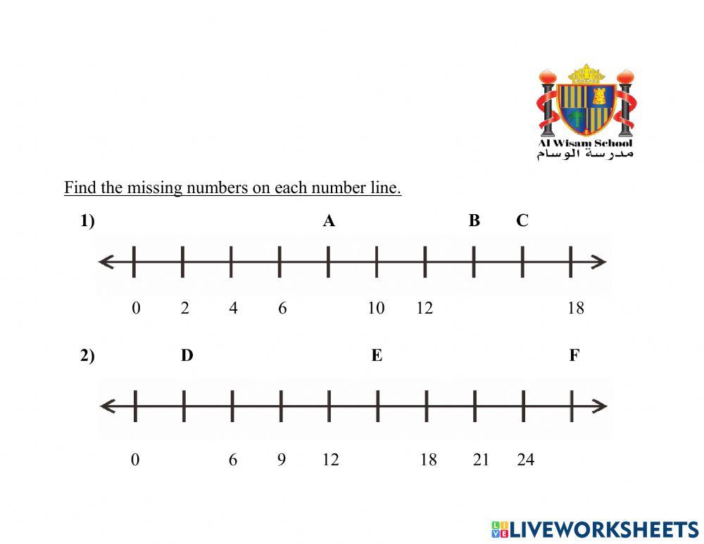 Number line 2124340 | SANDRAFARIA_AWIS | Live Worksheets