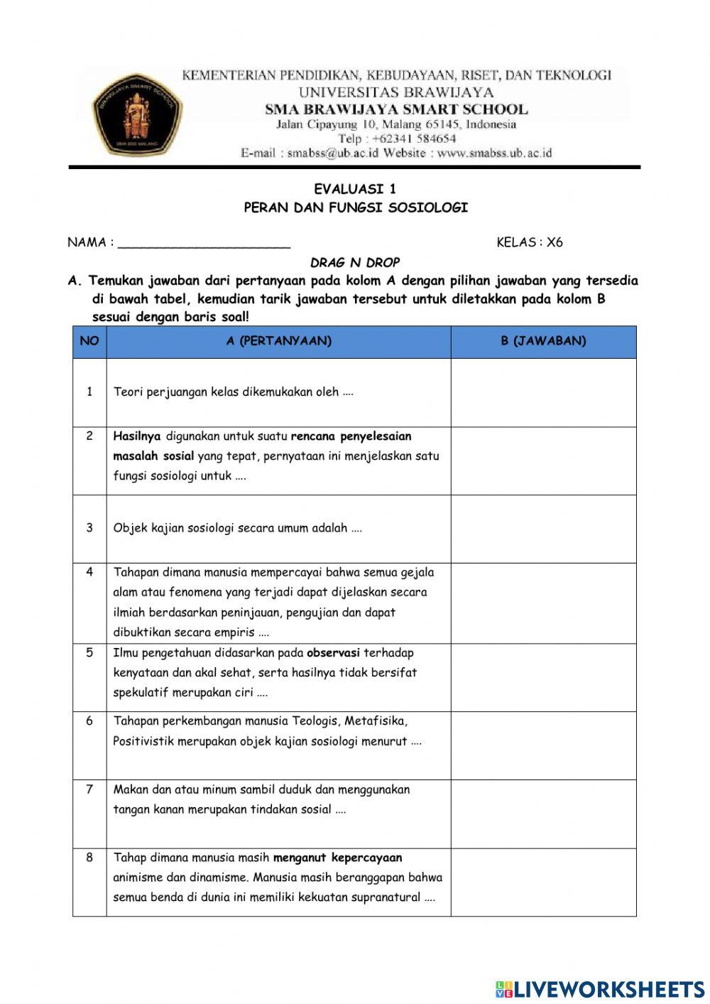 2125064 | Evaluasi 1 Sos X | Febrian Ika Lestari